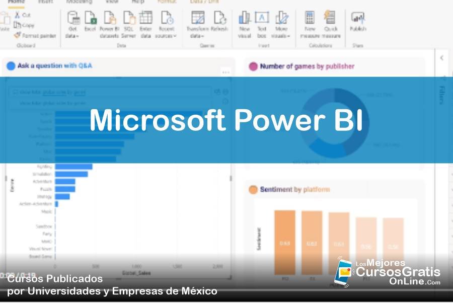 Cursos GRATIS 🥇 De Microsoft Power BI 🖥️